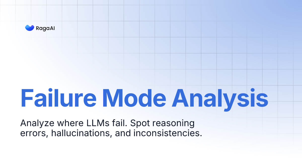 Failure Mode Analysis | RagaAI