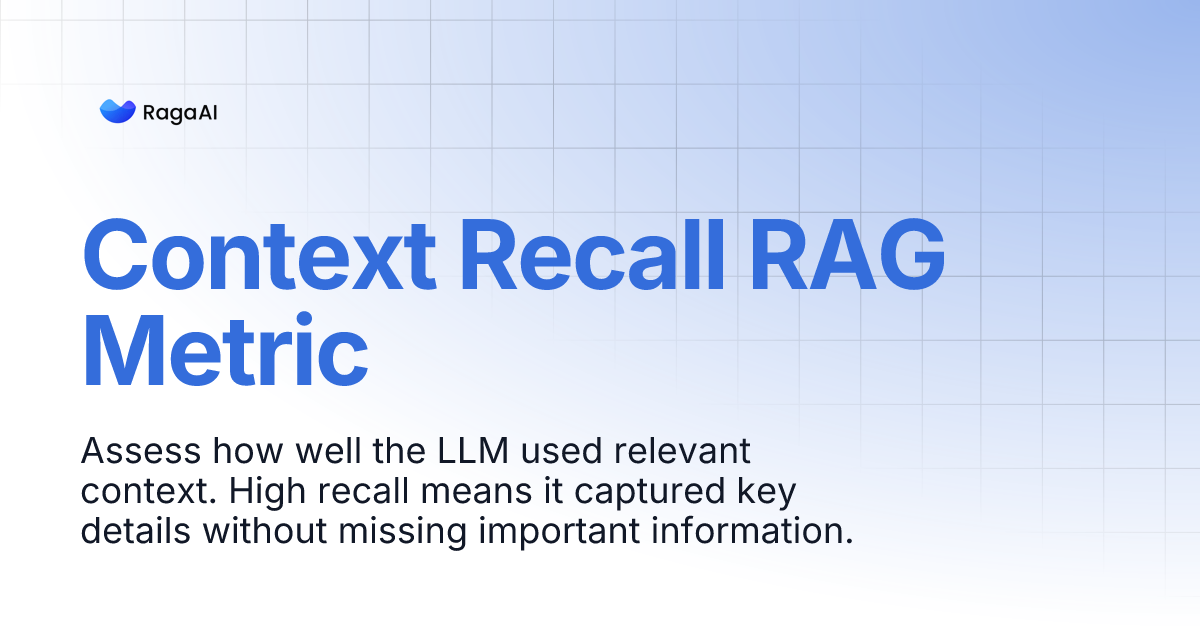 Context Recall RAG Metric | RagaAI
