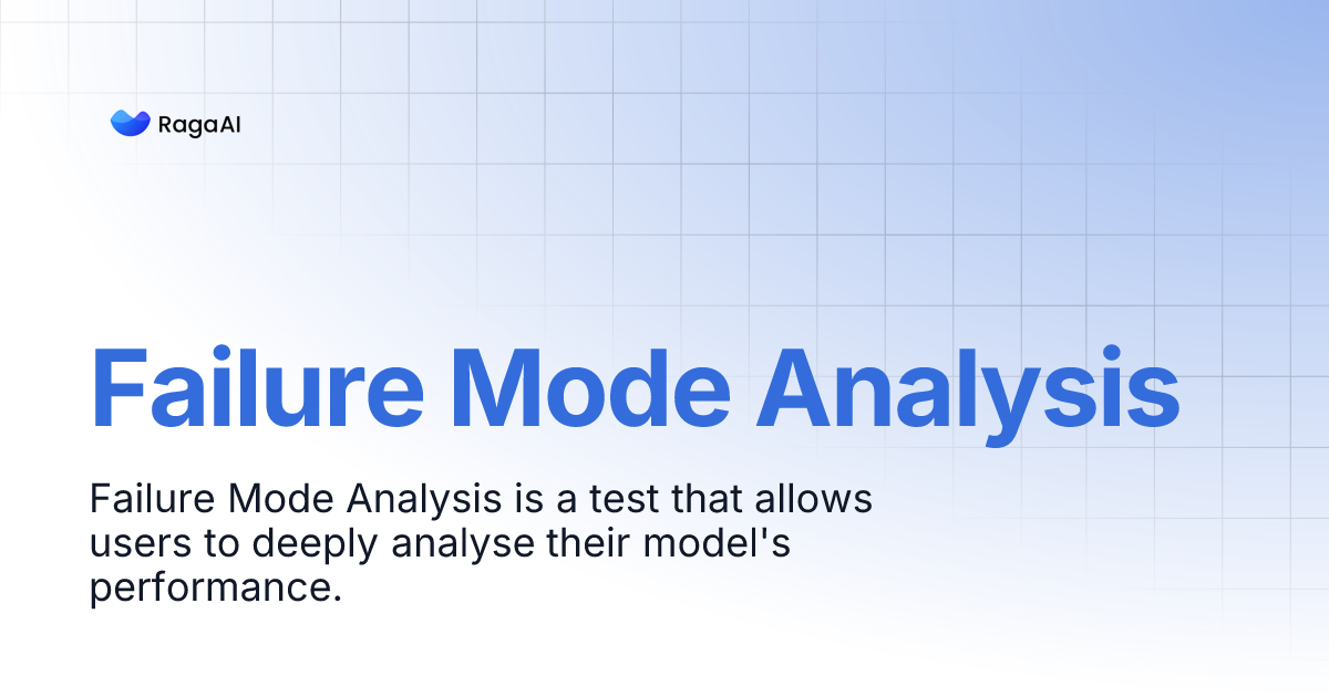 Failure Mode Analysis | RagaAI