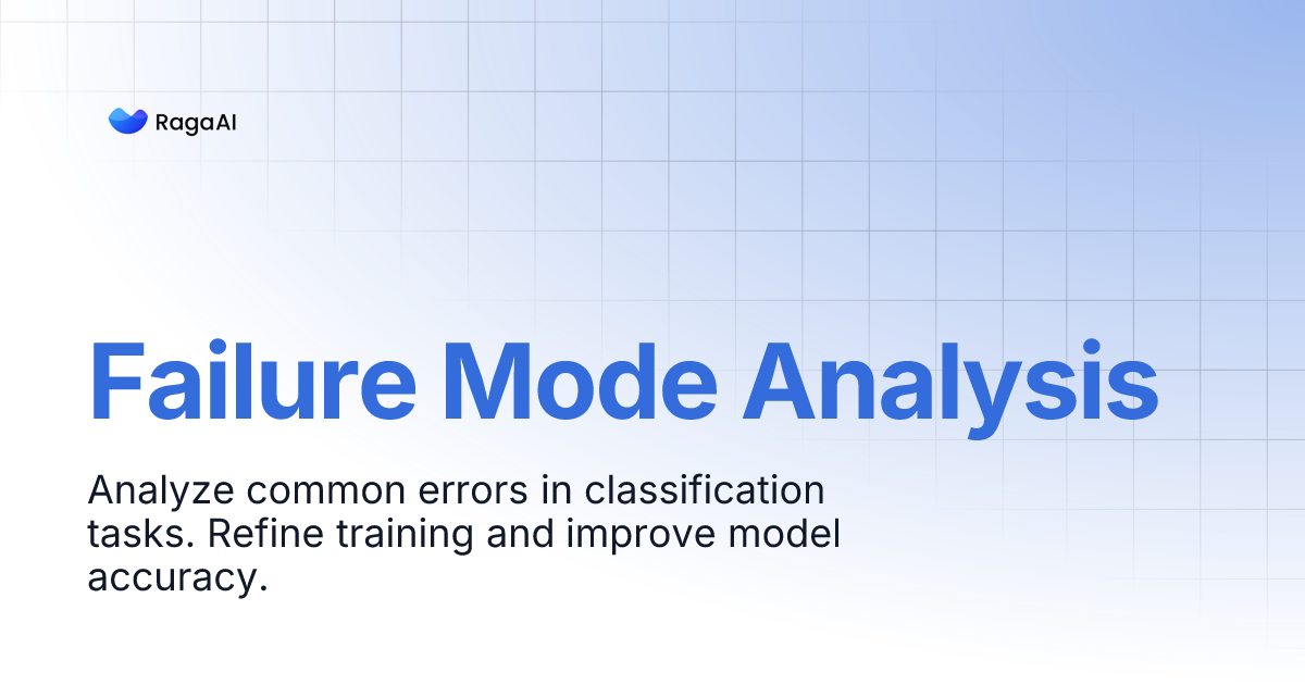 Failure Mode Analysis | RagaAI