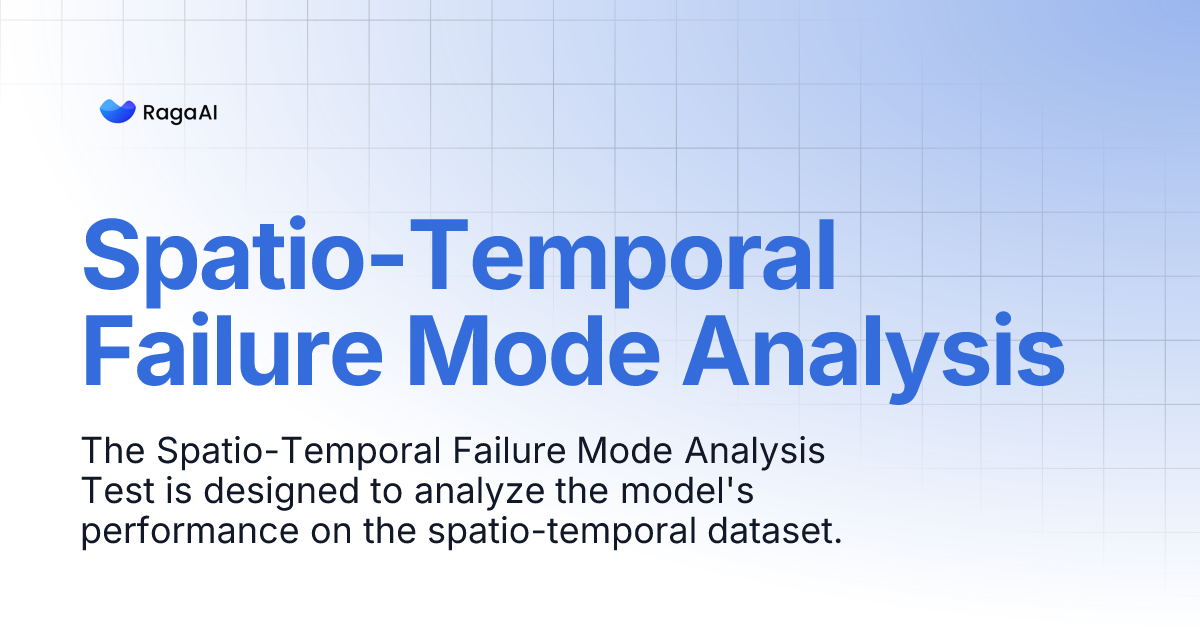 Spatio-Temporal Failure Mode Analysis | RagaAI